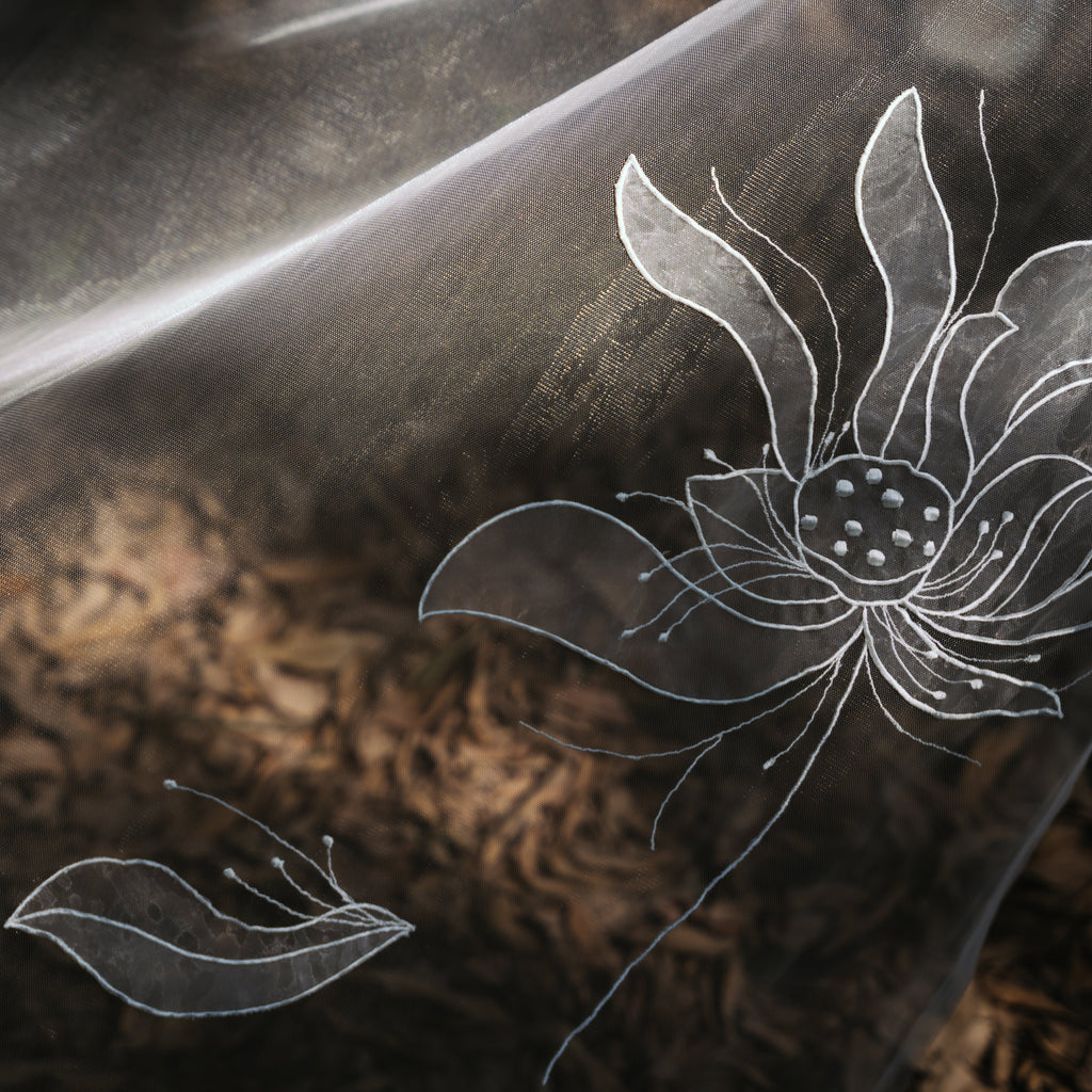 Wedding Veil Lengths: Veil Length Chart - Find the Right Veil Length f